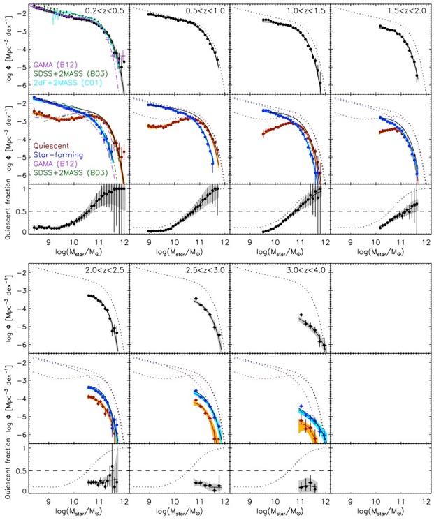 Quiescence Definition